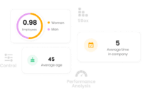Talent Compass - PDA International